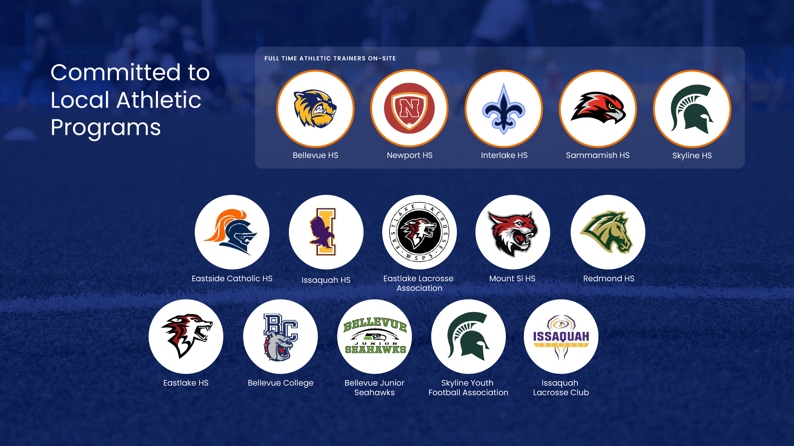 Proliance Physicians Support Local Athletes with On-Field Care ...